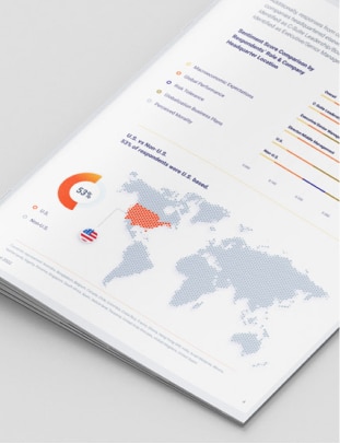 Survey Report Fall 2022 Download - Factum Global